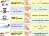 올바른양치질법치아건강 오랄비 크로스액션 컴플리트 7 올바른 양치질법과 칫솔선택충치예방 이딱기프라그99제거해주는