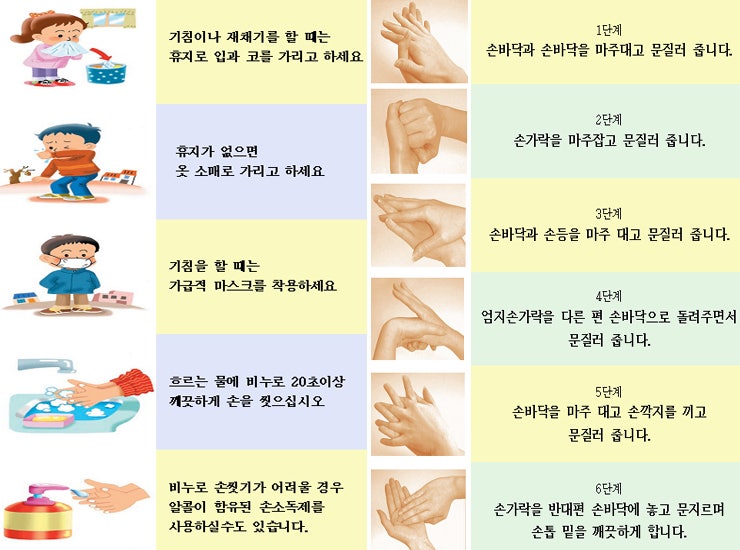 올바른양치질법치아건강 오랄비 크로스액션 컴플리트 7 올바른 양치질법과 칫솔선택충치예방 이딱기프라그99제거해주는