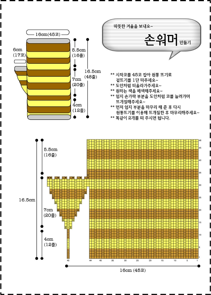 뜨개질 대바늘 벙어리 장갑 도안 손가락 장갑 도안 핸드 워머 도안 네이버 블로그