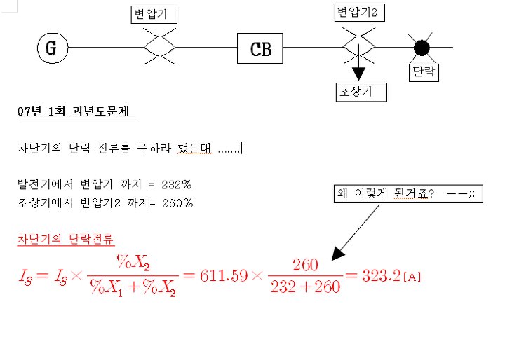 차단기 단락전류 3권선 변압기 기출문제 네이버 블로그