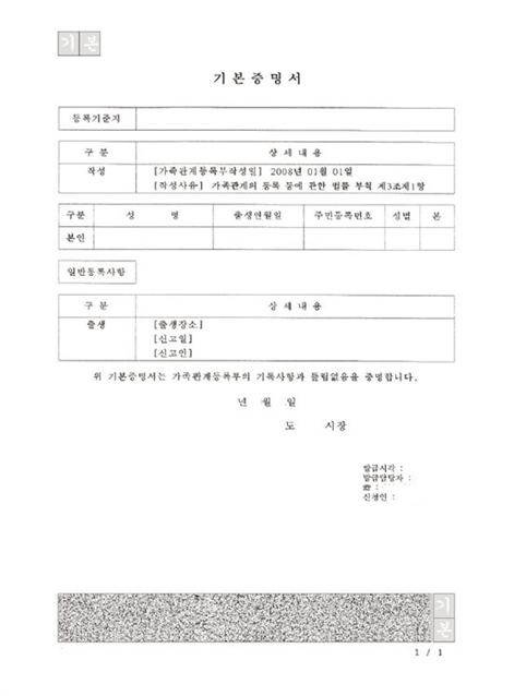 캐나다 워킹홀리데이 서류 기본증명서 영문 번역본 샘플 네이버 블로그