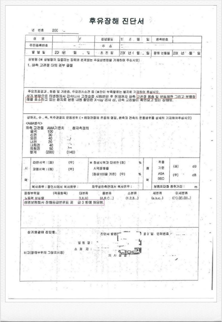 대퇴골 골절 후유장애 진단서 발급대퇴골경부 후유장해 보험금후유장해지급사례 네이버 블로그