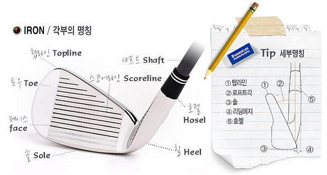 골프클럽 아이언에 대한 심층 분석명칭 종류 네이버 블로그 