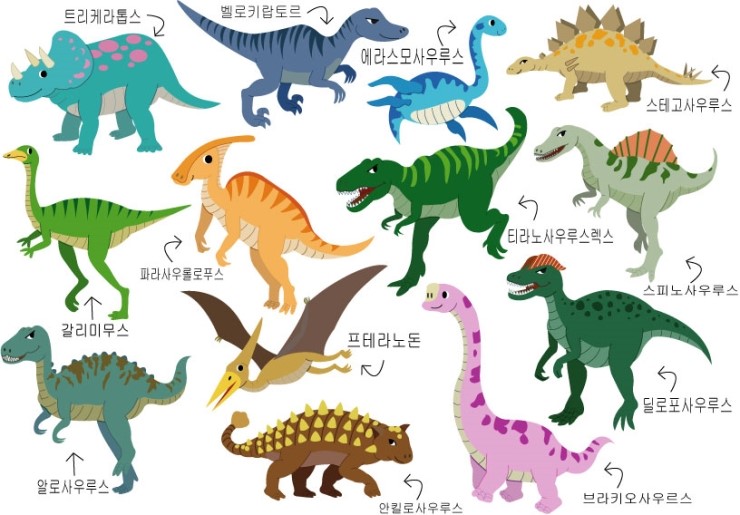 아리아띠 소리나는 공룡 자석퍼즐 공룡 이름들 입니다~ 네이버 블로그