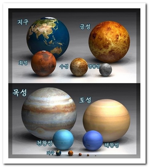 우주에서 가장 큰 행성은 네이버 블로그