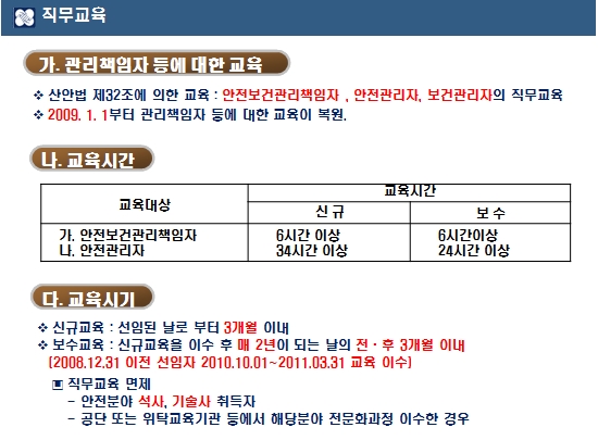 관리책임자 및 안전관리자 직무교육 네이버 블로그