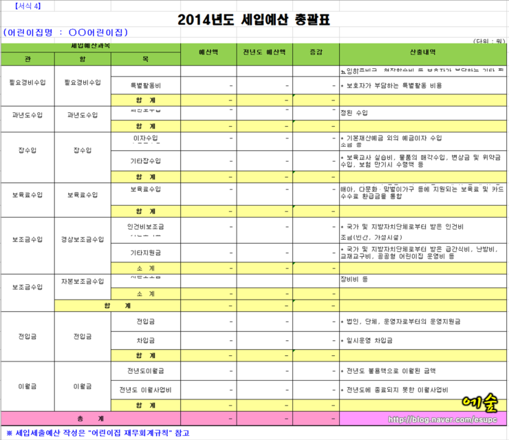 국공립 어린이집세입세출예산서 작성방법 네이버 블로그