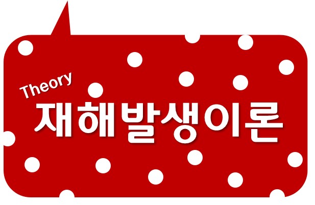 재해발생이론 하인리히 And 버드 네이버 블로그