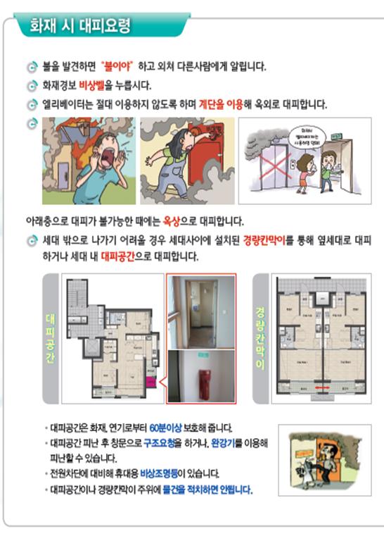 「공동주택 화재안전 가이드」제작·배포 아파트 대피공간 화재 시 대피요령 화재예방 안전수칙 안내 네이버 블로그