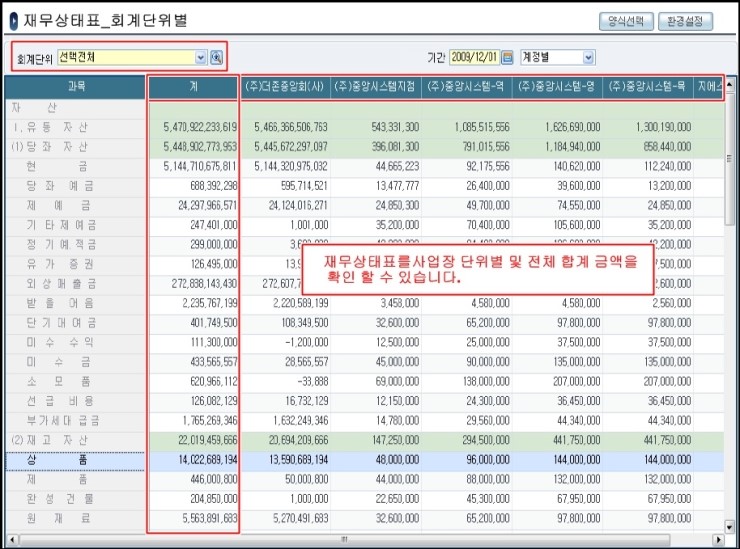 더존 회계프로그램 Erp 아이큐브 사용후기 구매가격정보 제공~~ 네이버 블로그