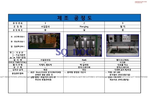 Sq인증 도금 공정도크롬도금전해연마아연도금경질크롬도금크롬도금크롬도금방법원통연마산처리연마인산피막염니켈도금금속