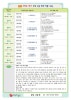 2015년 초등학교 저학년 초등 1학년2학년3학년 1학기 교육과정 수학의달인 분당수학학원 서현점 네이버 블로그