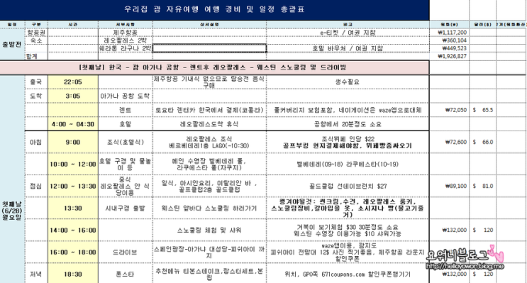 괌 가족여행 준비 ♥ 일정표 엑셀파일 다운가능 And 경비계산 And Tip 괌 3인 자유여행 괌 부모님과 여행 네이버 블로그