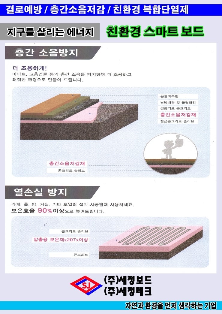 복합단열재 스마트보드 층간소음방지 기능 네이버 블로그