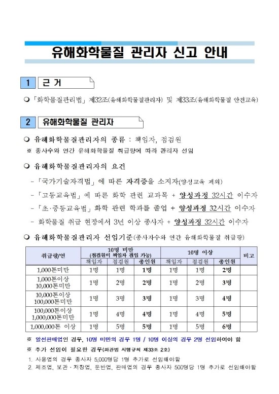 유해화학물질 관리자책임자 점검원 기술인력 선임자격요건신고방법 신고시기 등등 네이버 블로그