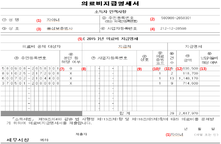 If 소득세액공제신고서 의료비 세액공제 정리 및 의료비지급명세서필수서류 작성방법첨부파일 네이버 블로그