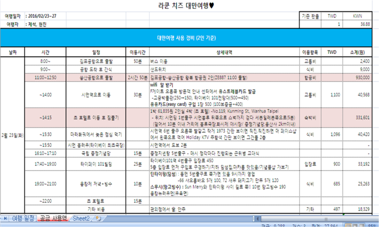 대만 자유여행 일정표 양식 여행경비 계획표 대만 지하철 노선도 최신판 한글버전 공유합니다 네이버 블로그