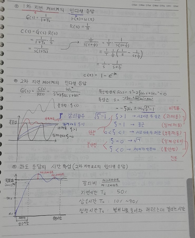 전기기사 필기 제어공학 11 1차 지연제어계 2차 지연제어계 과도응답의 시간특성 네이버 블로그