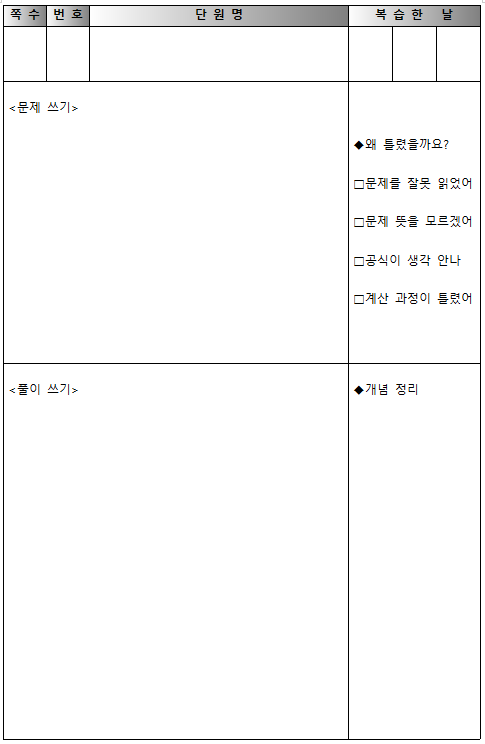 초등 저학년 오답 노트 활용하기 수학오답노트양식 쎈수학 네이버 블로그