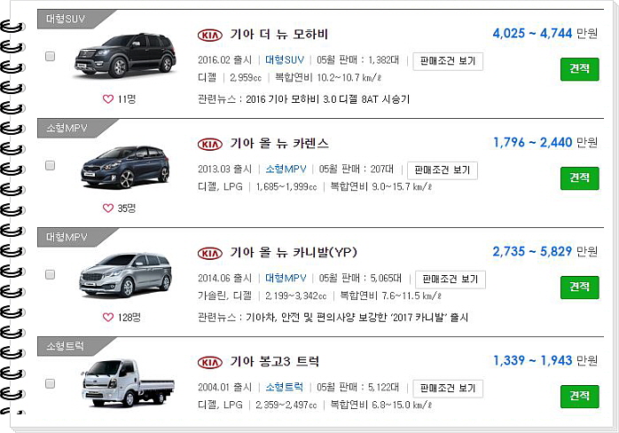 기아자동차 새차가격표 보기 쉽게 총 정리 네이버 블로그