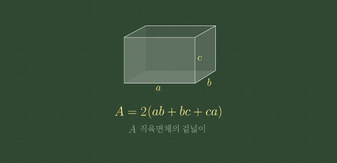 중1 수학 직육면체의 겉넓이 구하는 공식 네이버 블로그