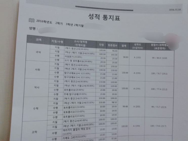 릴리중3공부블로그 3학년 2학기 성적고입석차백분율 네이버 블로그