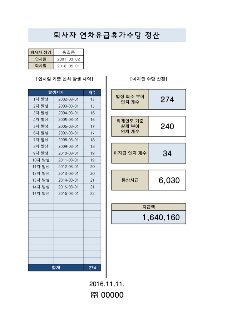 프로그램 퇴사자 연차유급휴가수당 정산 회계연도기준 네이버 블로그