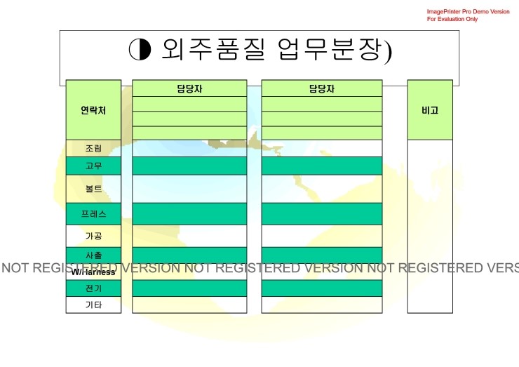 Sq인증 마크 5스타 협력업체 관리 업무 분장표 장혁신계획서 품질목표 경영목표제조업 연간 사업 계획서실적발표 경영혁신
