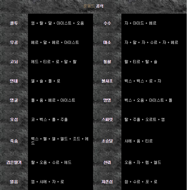 디아2 주요 룬워드 공식 벅큐빙 공식 레어 유니크 업그레이드 공식 크래프트 공식 네이버 블로그