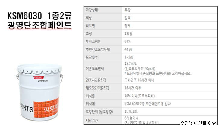 KSM6030 1종2류,광명단조합페인트2류,방청페인트,방청도료 : 네이버 블로그