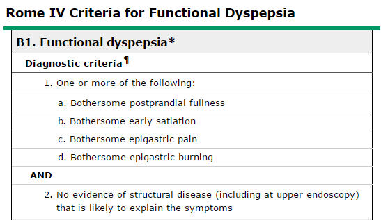 Ibs Definition Rome Criteria Functional Dyspepsia