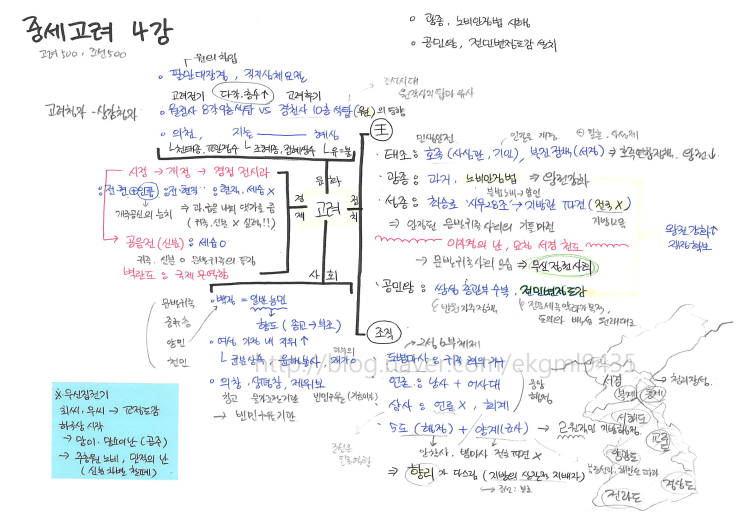 Ebs 최태성 한국사 중급 시험 필기 요점정리 파일 한국사 전체 흐름 정리 네이버 블로그