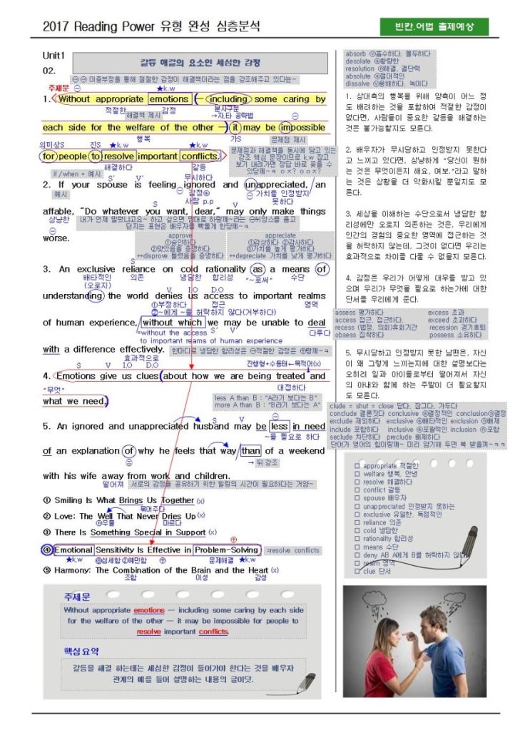 2017 Ebs 리딩파워 유형편 완성 심층분석 및 변형 문제 영어공부 혼자하기★★ 네이버 블로그