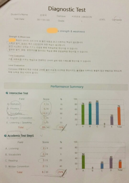 예비초등 영어 아발론 랭콘 7세 레벨테스트 네이버 블로그