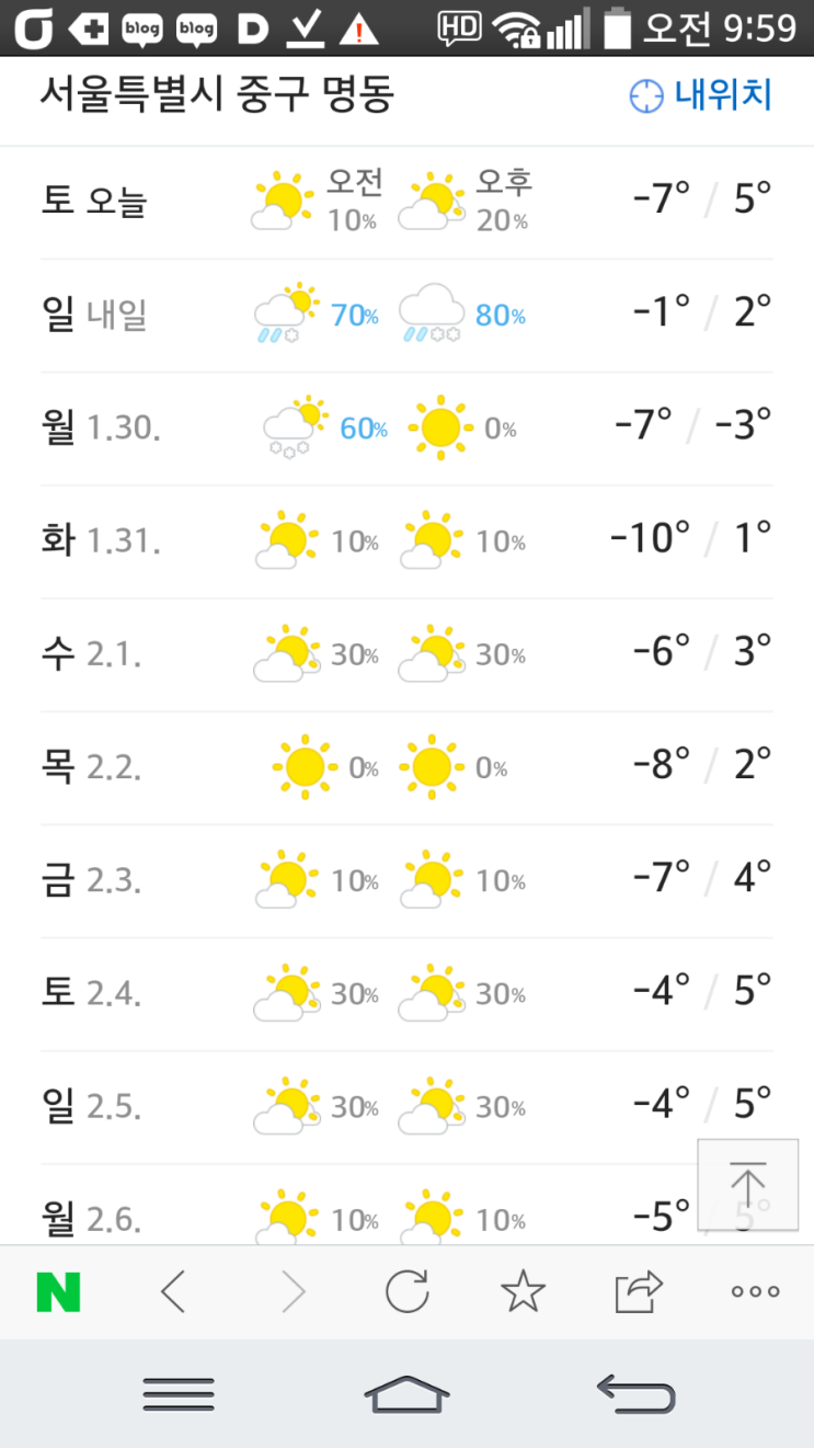 메주판매하는곳 2017년 설연휴기간의 날씨 서울의 주간 날씨1월 28일~ 2월 6일까지함평나비메주ㆍ된장 네이버 블로그