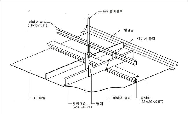 경량천장틀 클립바 시스템 Smc Dmc 담파 Al Tile 네이버 블로그