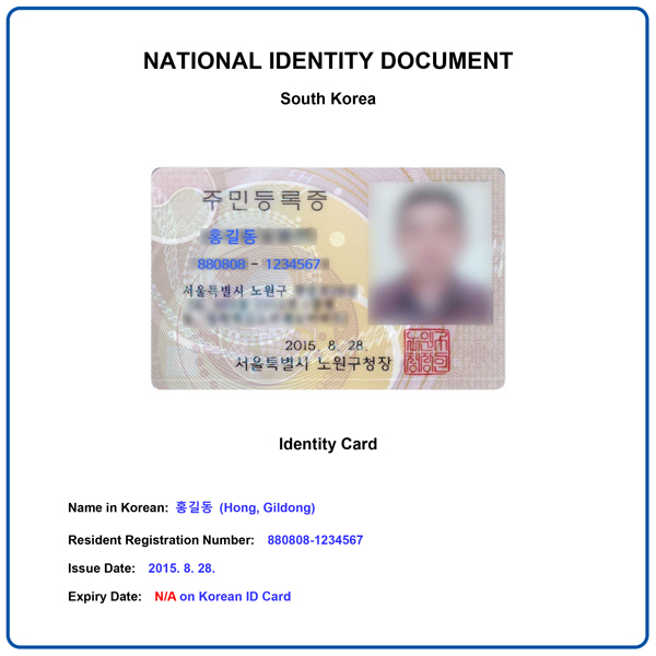 National Identity Document national-identity-document
