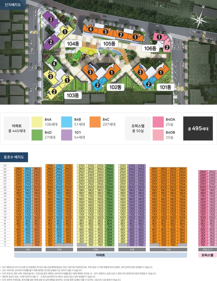 동대구역 더샵 센터시티 분양일정 분양가 평면도 배치도분석범어역공인중개사 네이버 블로그
