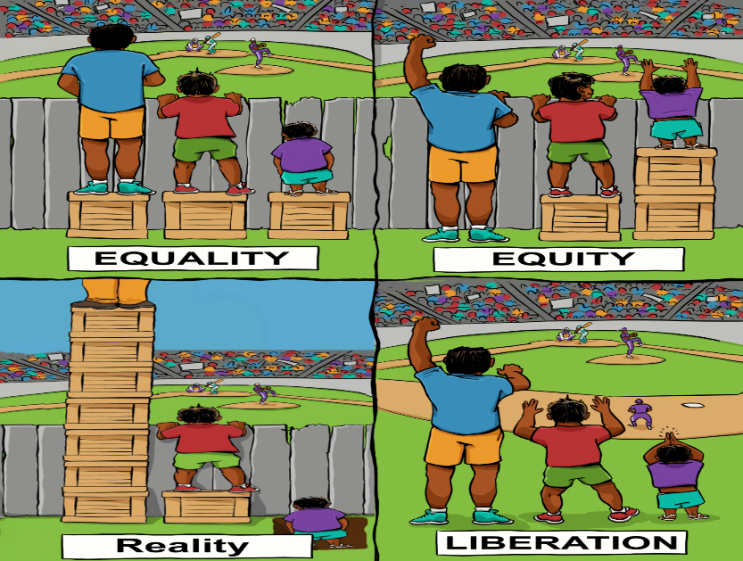 Equality vs Equity : 네이버 블로그