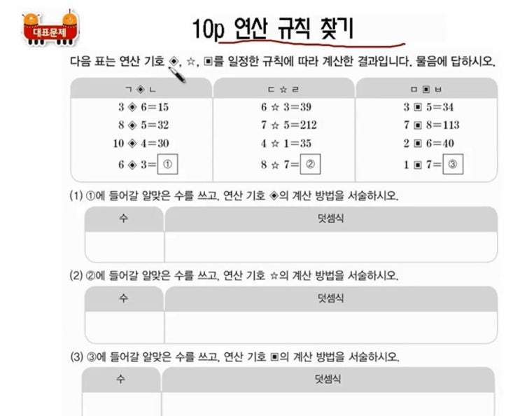 창의사고력 수학 실천편 초급초등34학년 꾸준히 풀어보는 사고력문제 네이버 블로그