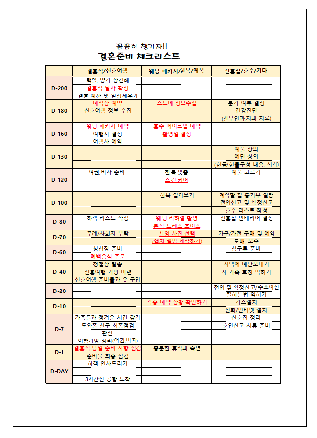 프리마 루체에서 전하는 결혼 준비 체크 리스트 네이버 블로그