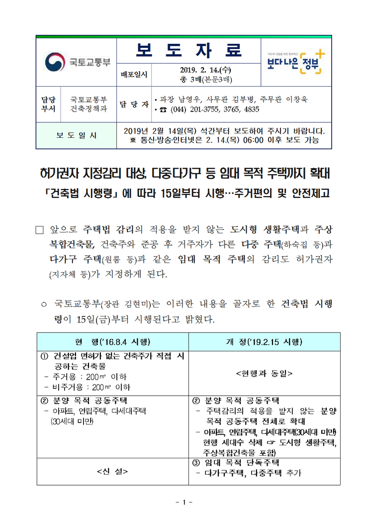 허가권자 지정감리 대상 다중·다가구 등 임대 목적 주택까지 확대 네이버 블로그