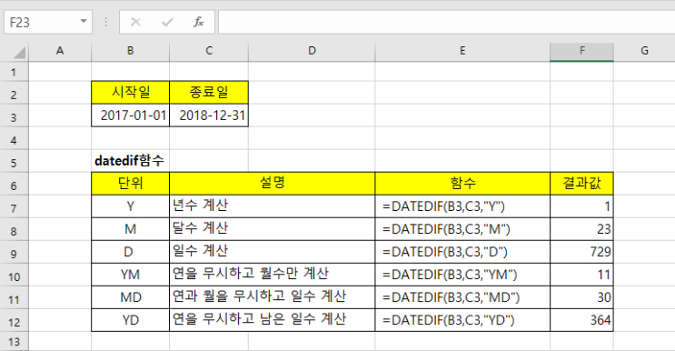 엑셀 Datedif 함수 사용하여 연 월 일 날짜 차이 계산 네이버 블로그