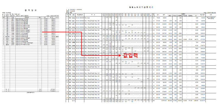 건설엑셀의 노임명세서 작성원리 이해하기 네이버 블로그