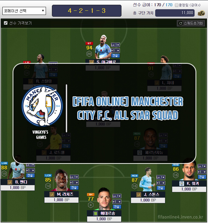 피파온라인4 맨체스터 시티 Fc 올스타 스쿼드 급여 170170 맨시티 레전드 Epl 팀추천 인게임 페이스온 Gr아구에로