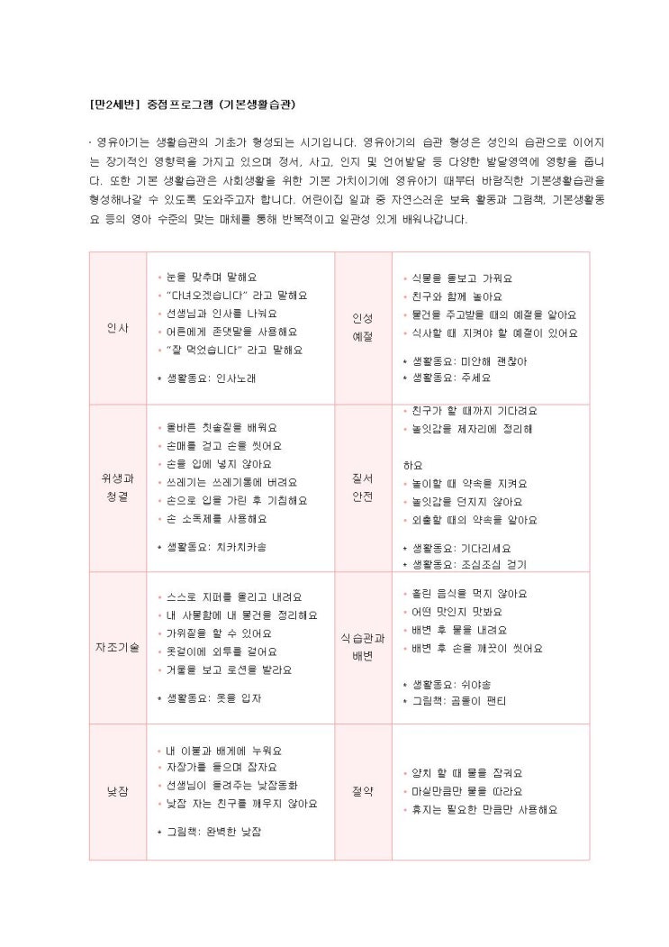 어린이집 중점프로그램 영아반 기본생활습관 네이버 블로그