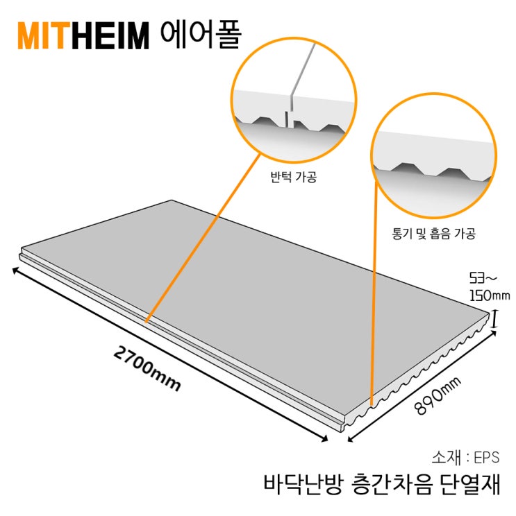 습기 균열 하자 없는 바닥을 위한 바닥난방층간차음 단열재 네이버 블로그