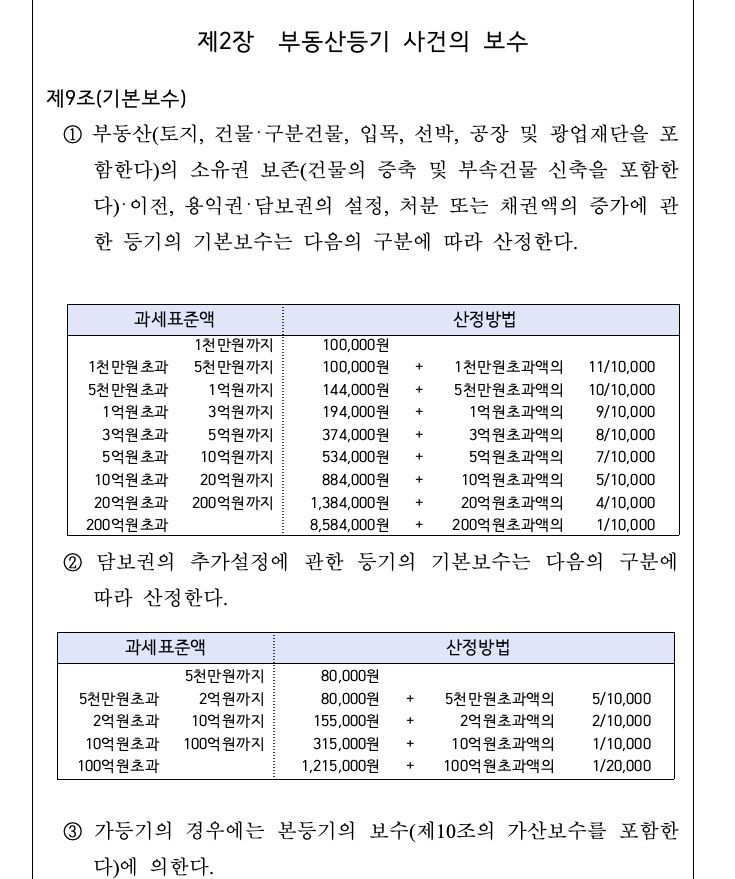 법무사 비용 계산법 법무사 보수료 수수료는 네이버 블로그