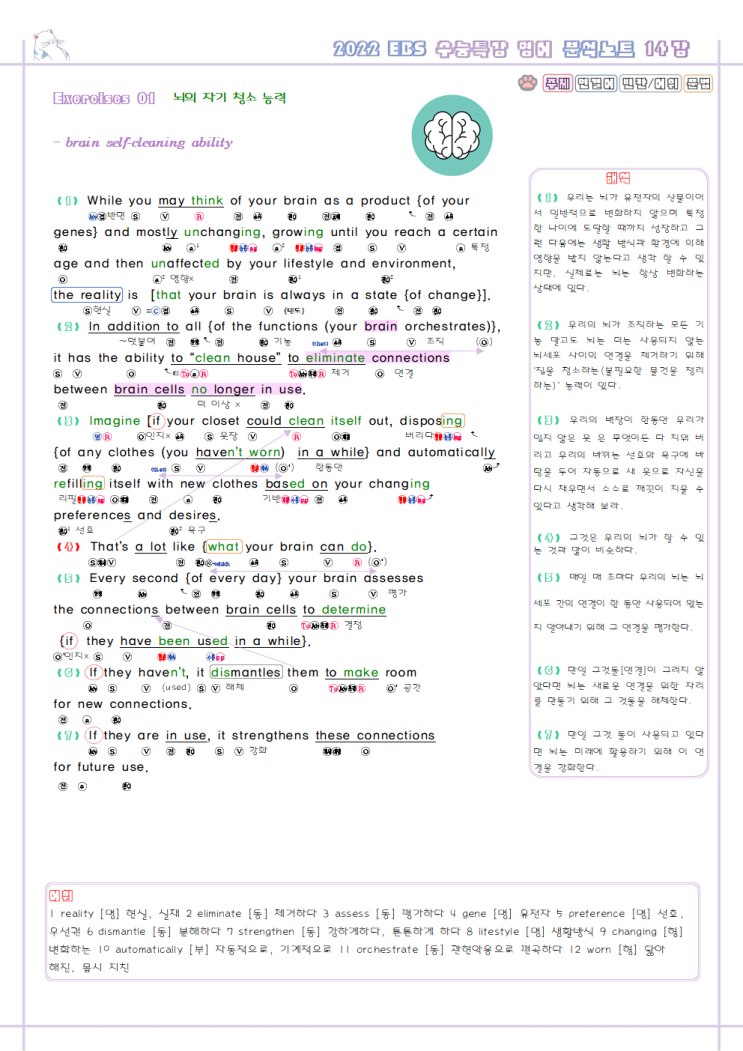 2022 수능특강 영어 14강 변형문제 워크북 3종 본문 한줄해석 분석노트 샘플 Pdf 무료자료 네이버 블로그