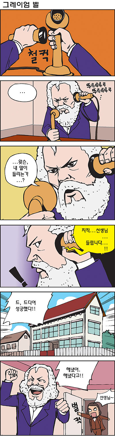 1876년 벨의 전화기 발명과 미래를 보는 눈 네이버 블로그